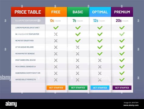 Pricing Table Chart Price Plans Checklist Prices Plan Comparison And