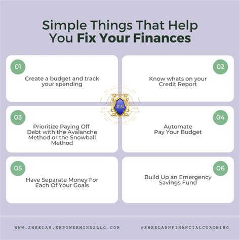 Financialfreedom Rasheda Jamison Cfei