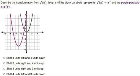 Solved Describe The Transformation From F X To G X If The Black Parabola Represents F X X2