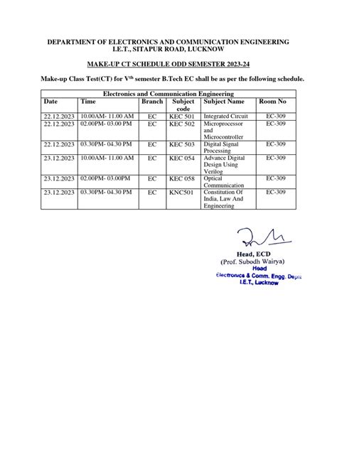 make up ct schedule for b tech ec 3rd year and b tech 4th year ec and