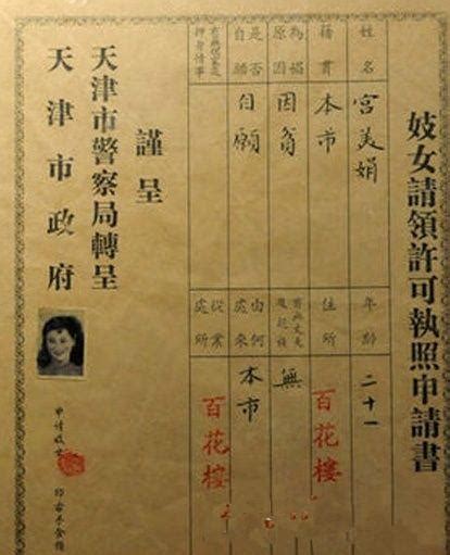 民國時期妓女從業人員也要執照，貼照片蓋公章，還挺正規！ 每日頭條