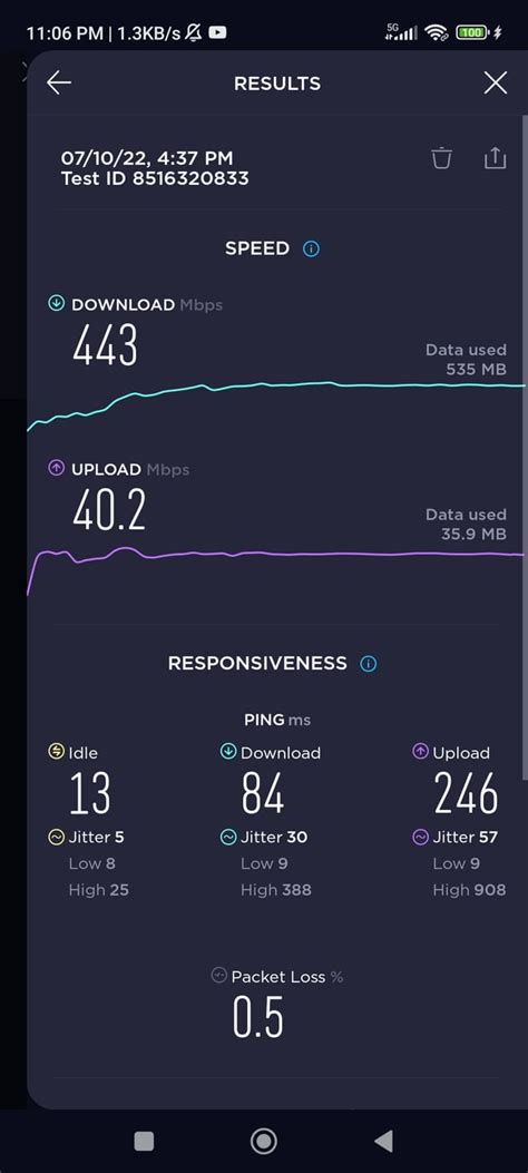 Longtime Smart Unli Data User Recently Getting Blocked After A Single Day R Internetph