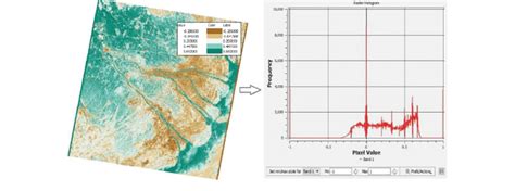 Ndwi For Landsat Etm Oli With Threshold [ 1 1] Download