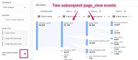 Path Exploration Report In Google Analytics Analytics Mania