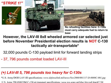 Lav3 Strykers Don Loughlin Short Show Ppt Free Download