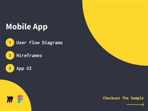 ux ui strategy flowcharts wireframes and ui for your mobile app s