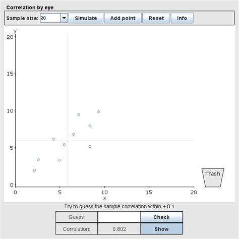 Statcrunch