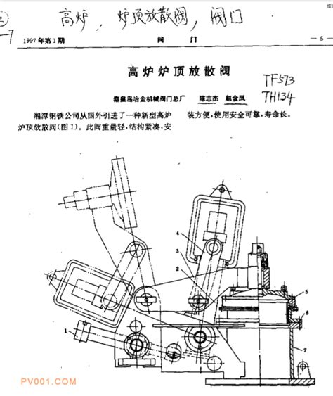 高炉炉顶放散阀