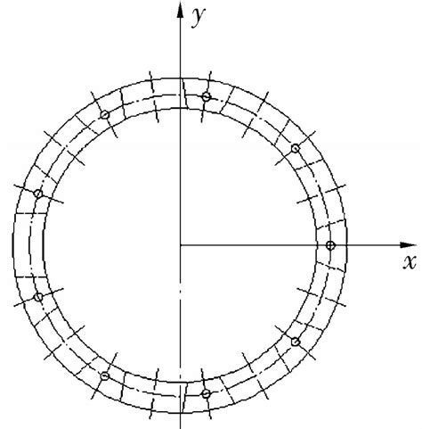 保持架铆钉孔位置度测量方法 轴承检测 佰联轴承网 中国专业轴承行业网站 始于1999年！