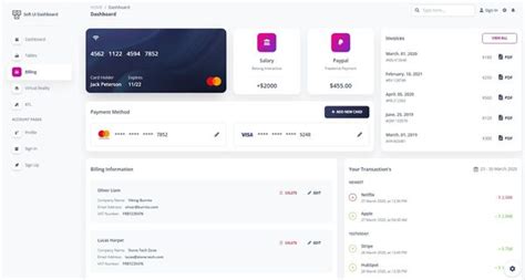 Soft UI Dashboard Open Source Starters