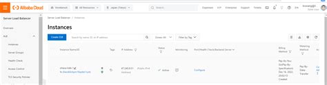 deploy tidb on alibaba cloud serverless kubernetes ask alibaba