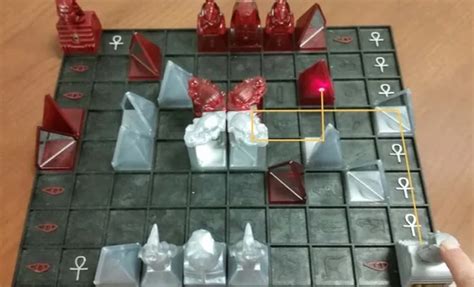 How To Calculate Percent The Edvocate