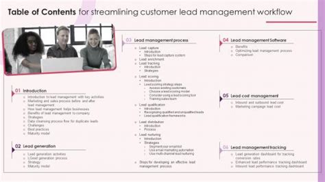 Streamlining Content Creation Powerpoint Presentation And Slides
