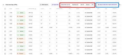 Optimizer How To Optimize Your Ad Campaigns Like A PRO RichAds Blog