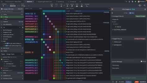 Benefits Of Version Control TechRepublic