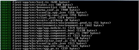 Install Angular Learn Useful Guide To Install Angular With Features