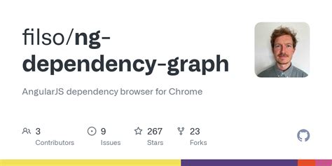 Github Filsong Dependency Graph Angularjs Dependency Browser For Chrome