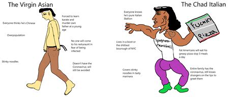 Virgin Asian Vs Chad Italian R Virginvschad