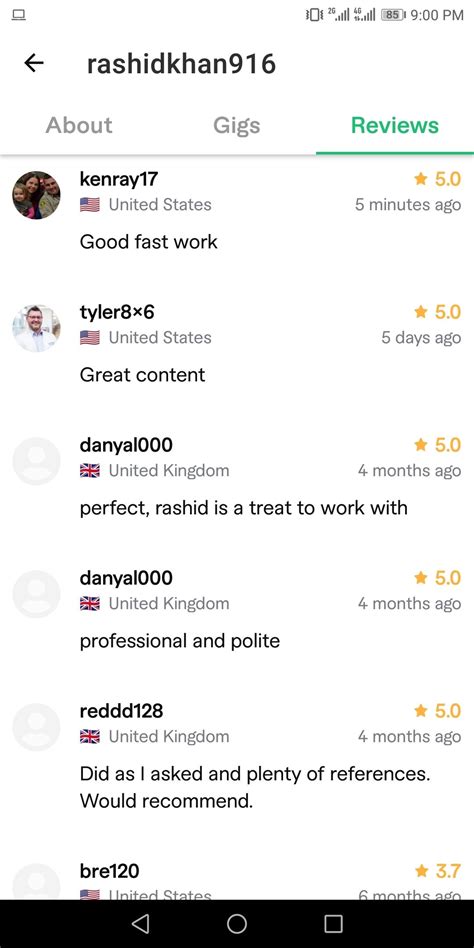 rashid hussain on linkedin madeonfiverr