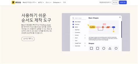 업무 효율 높이는 Ai 플로우차트 가이드