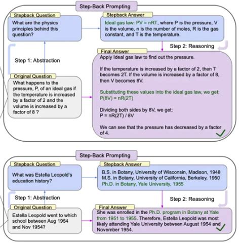 Implementing Advanced Retrieval RAG Strategies With Neo4j