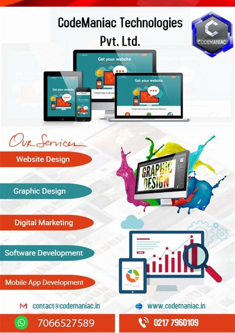 Codemaniac Maniaccode Twitter