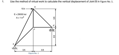 1 Use The Method Of Virtual Work To Calculate StudyX