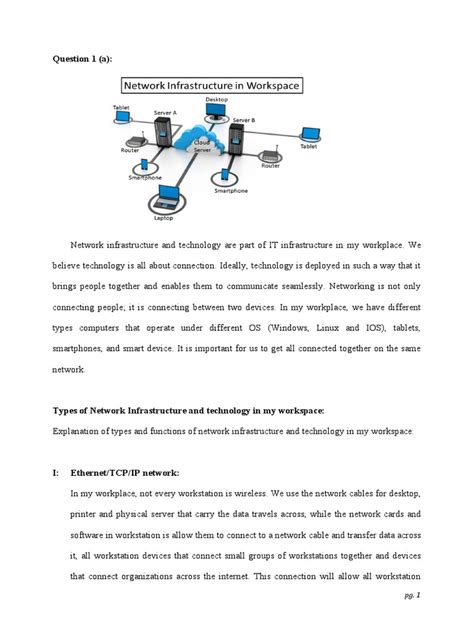 Network System In Workplace 2019 Pdf Computer Network Network