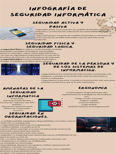 Infografía Sobre Sostenibilidad 6 Pasos Para Un Estilo De Vida