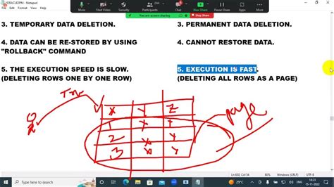 day 12 part 2 oracle sql pl sql 9 00 am ist by mr sudhakar l720p hd