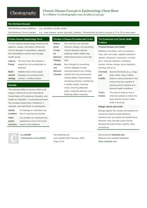 Chronic Disease Concept In Epidemiology Cheat Sheet By Yvillat00
