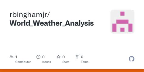 Github Rbinghamjrworldweatheranalysis