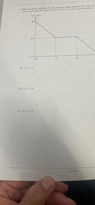 solved 2 write the linear equations for the piecewise