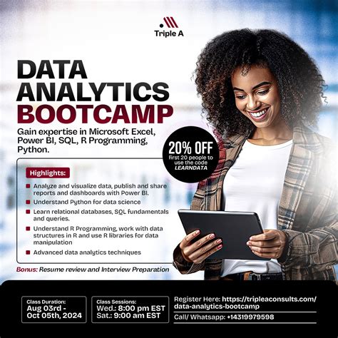 Data Analytics Bootcamp Triple A Academy
