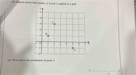 Solved The Diagram Shows Three Points A B And C Marked On A Grid
