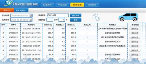 Java项目库