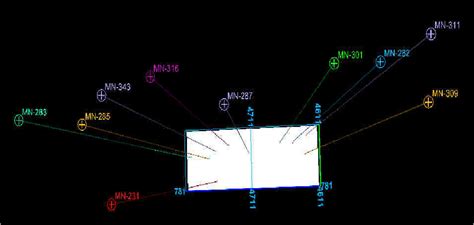 Figure 3 From Support Vector Machine Based Facies Classification Using Seismic Attributes In An