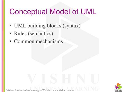 Ppt Unified Modeling Language Uml Powerpoint Presentation Free