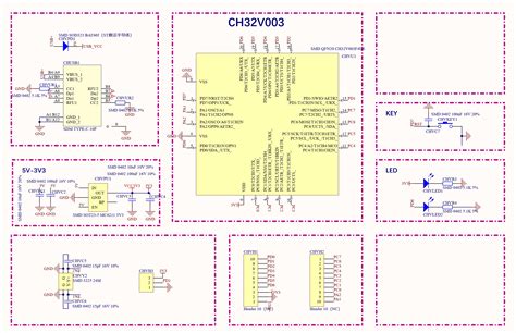 Ch32v003