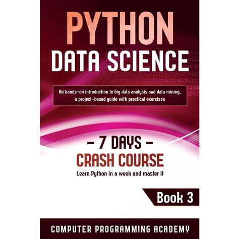 Python Data Science Submarino