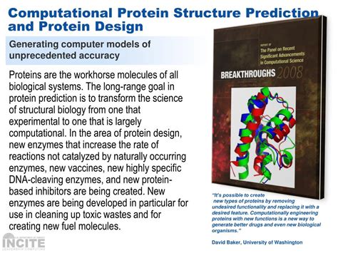 Ppt Innovative And Novel Computational Impact On Theory And