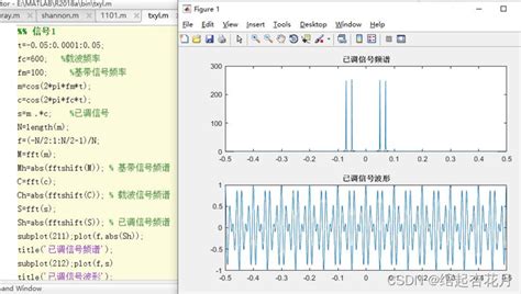 通信原理 实验一 调制信号matlab实现matlab编2个低频信号 Csdn博客
