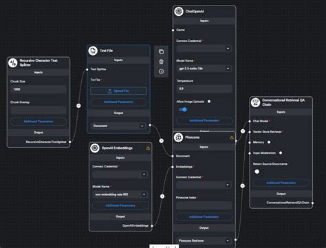 step by step how to build a workable ai agent in 30 minutes with