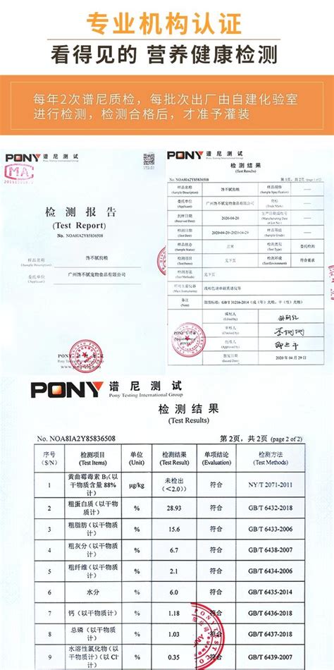 如何挑選狗糧，國產什麼牌子的狗糧比較好？ 每日頭條