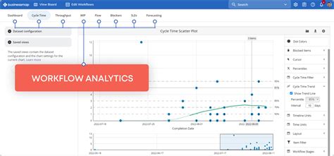 businessmap reviews prices and features appvizer