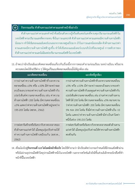 คู่มือ หนังสือเรียนสสวท พื้นฐานวิทยาศาสตร์ ม 3 ล 2 แชร์งานครู Teachers Sharing หน้าหนังสือ