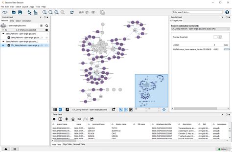 Tutorial 3 Cytargetlinker Github Io