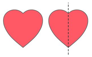 Flexi Answers How Can I Find The Number Of Lines Of Symmetry CK Foundation Flexi Answers How Can I Find The Number Of Lines Of Symmetry CK Foundation