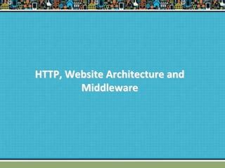 And Website Architecture And Middleware PPT