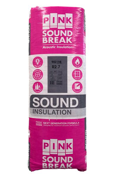 Fletcher Insulation Acoustic Wall Insulation Batts R27 1160 X 430